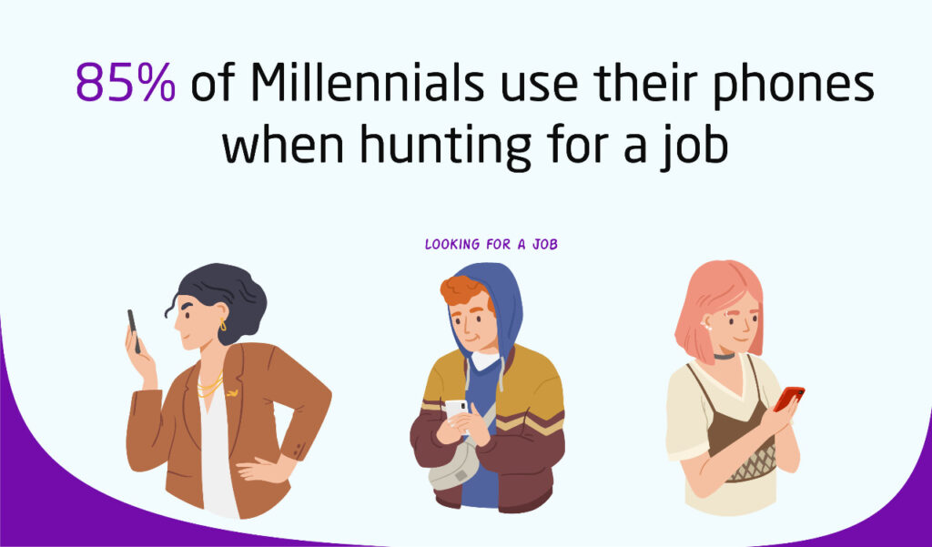 Campus Recruiting with Online Gamified Talent Assessments - The Talent ...