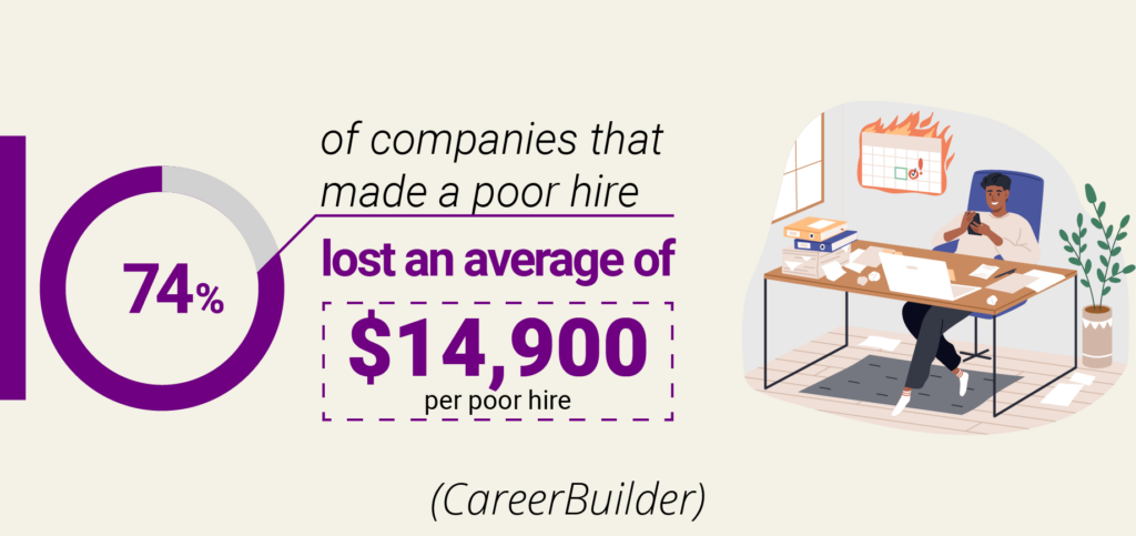 The Staggering Cost of a Bad Hire (And How to Avoid It) - The Talent Games
