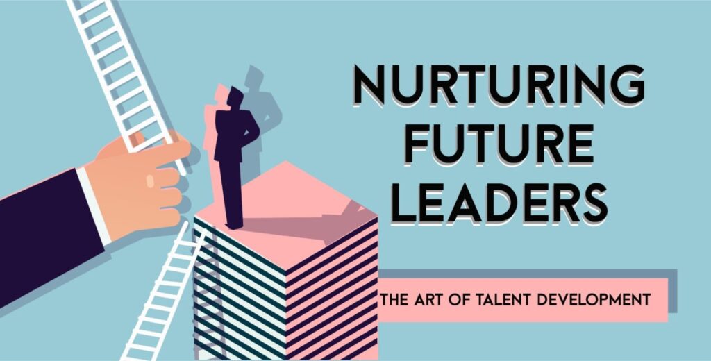 Nurture Future Leaders for Long Term Success in 2024 - The Talent Games