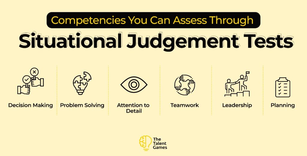 Situational Judgement Tests 2025 - The Talent Games