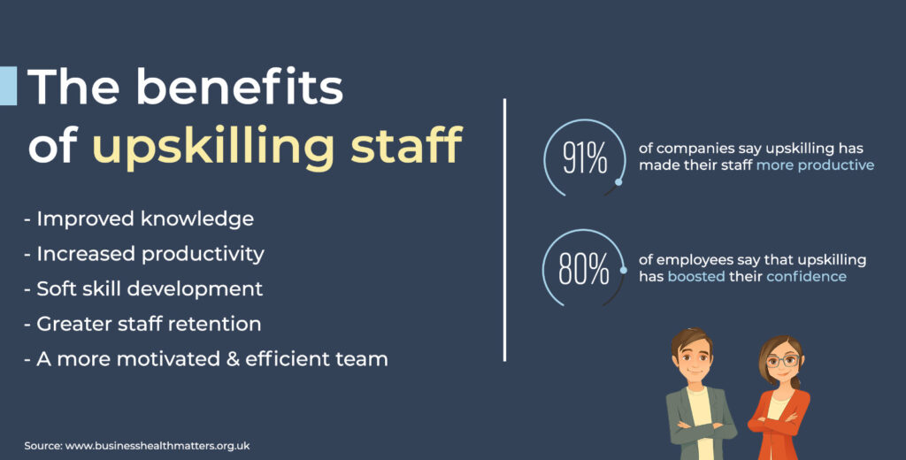 Global Talent Shortage 2025 - The Talent Games