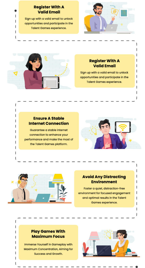 The Talent Games: Gamified Assessments | Graduate Hiring Solutions
