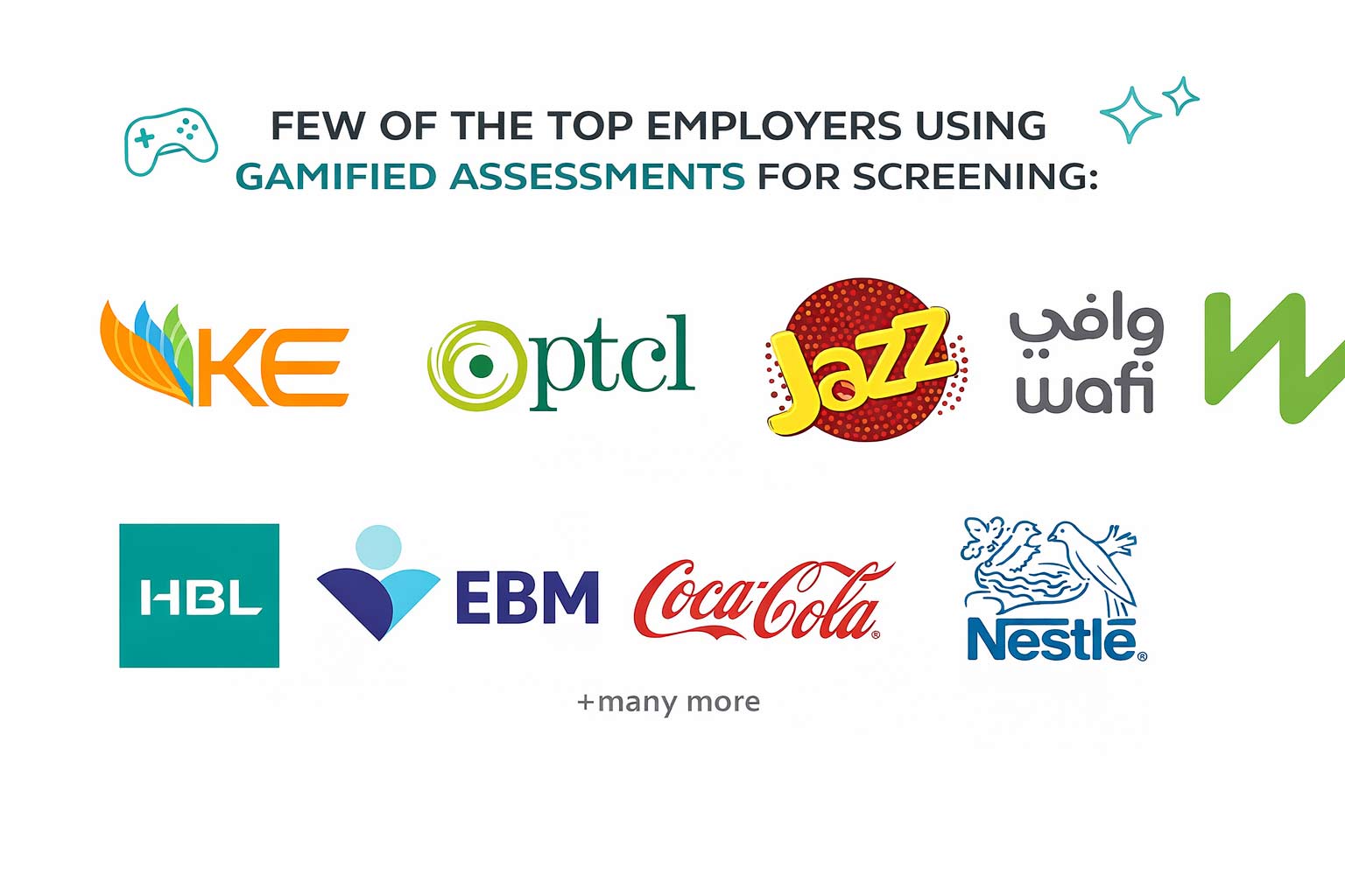 5 Key Tips to Prepare for a Gamified Assessment in 2026 (Guide) - The ...